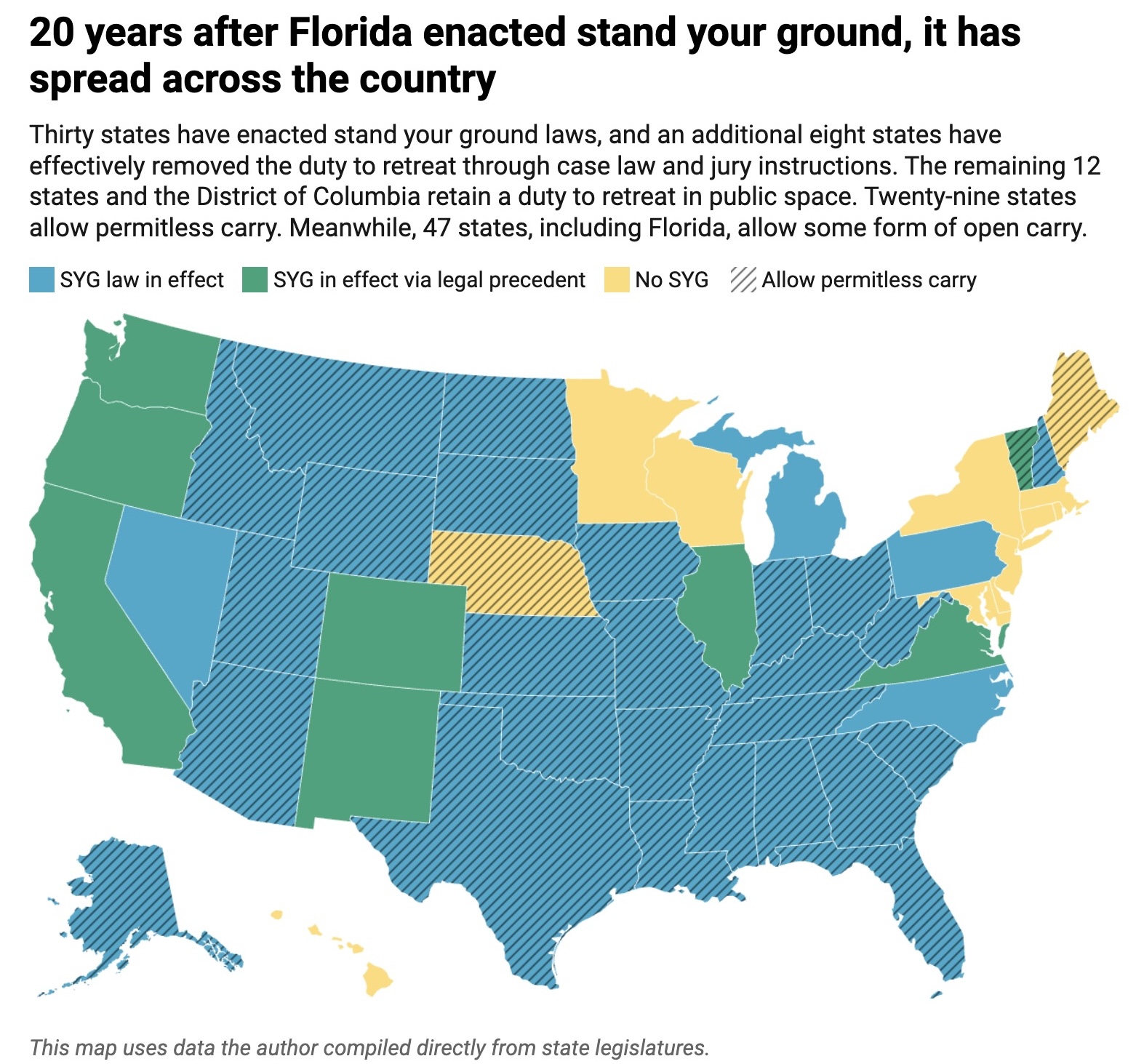 Opinion: Florida Open Carry Plus Stand Your Ground Equals Danger