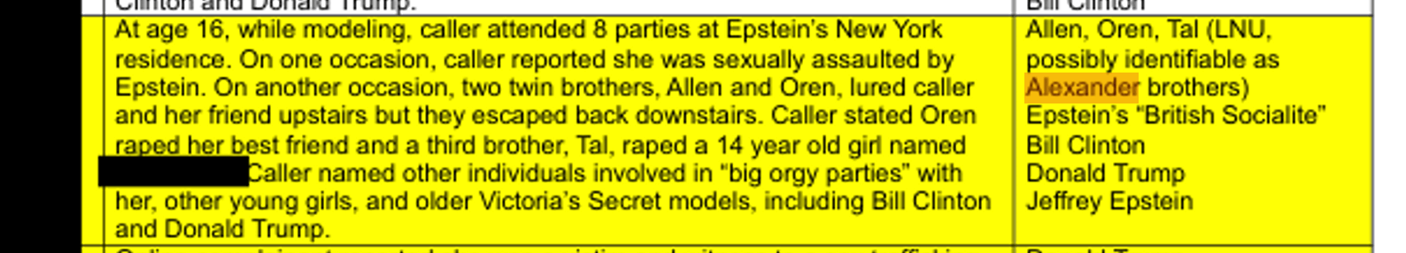 Miami's Alexander Brothers Named in Newly Released Epstein Files