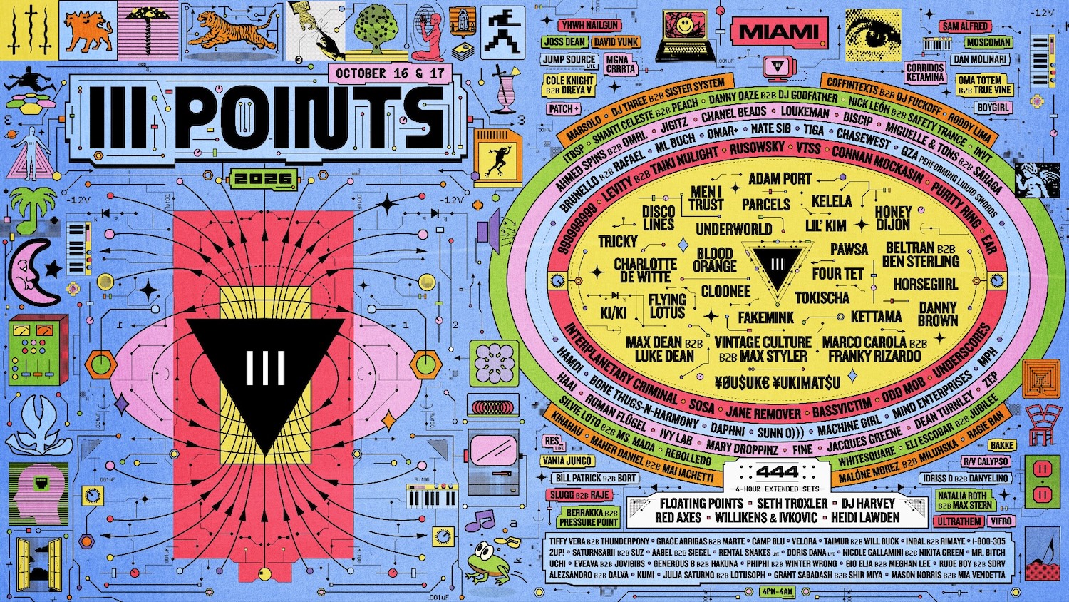 Blood Orange and Men I Trust added to Miami's III Points Lineup